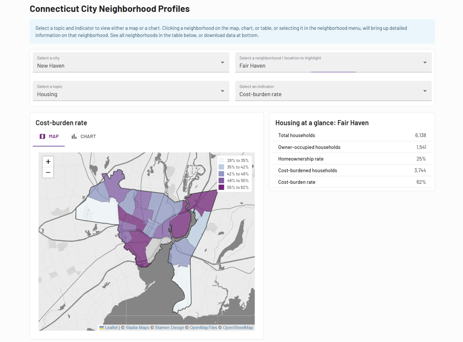 Connecticut City Neighborhood Profiles – DataHaven